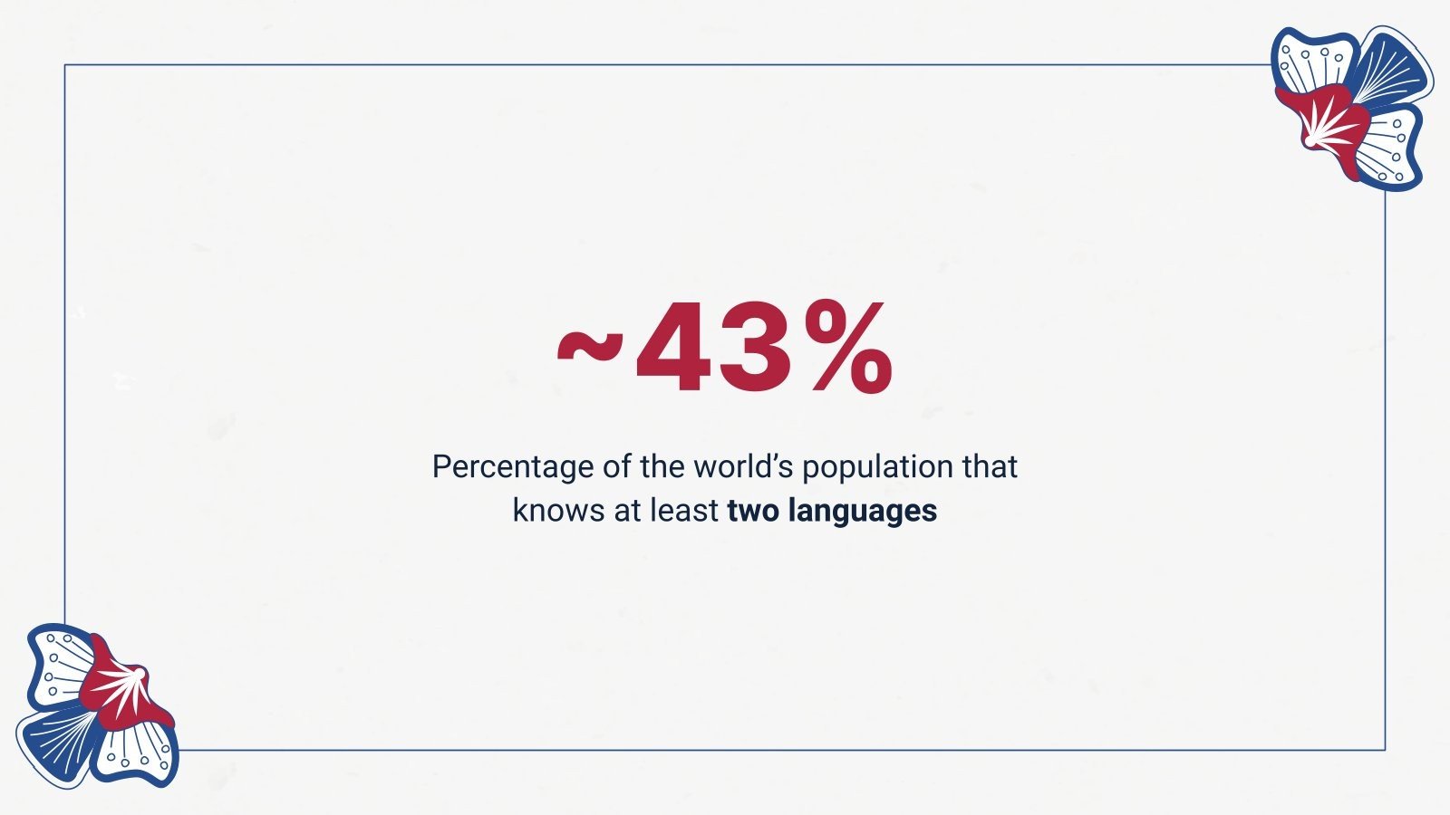 French Cultural Identity - Master of Arts in French