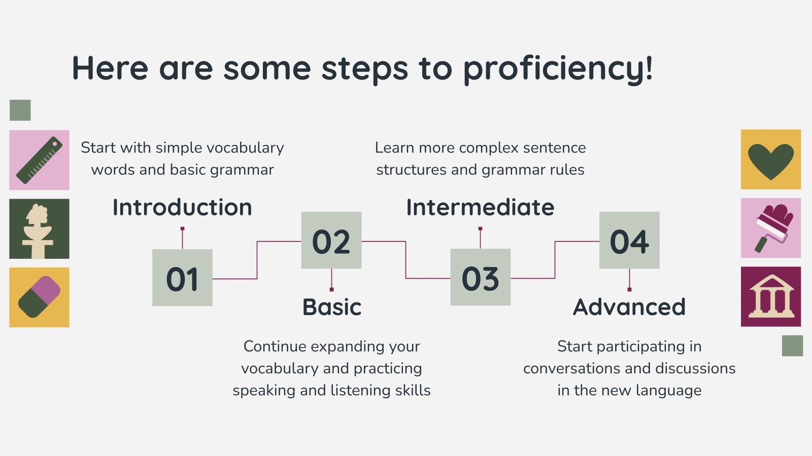 Art, Music, and Cultural Movements - Spanish - 10th Grade