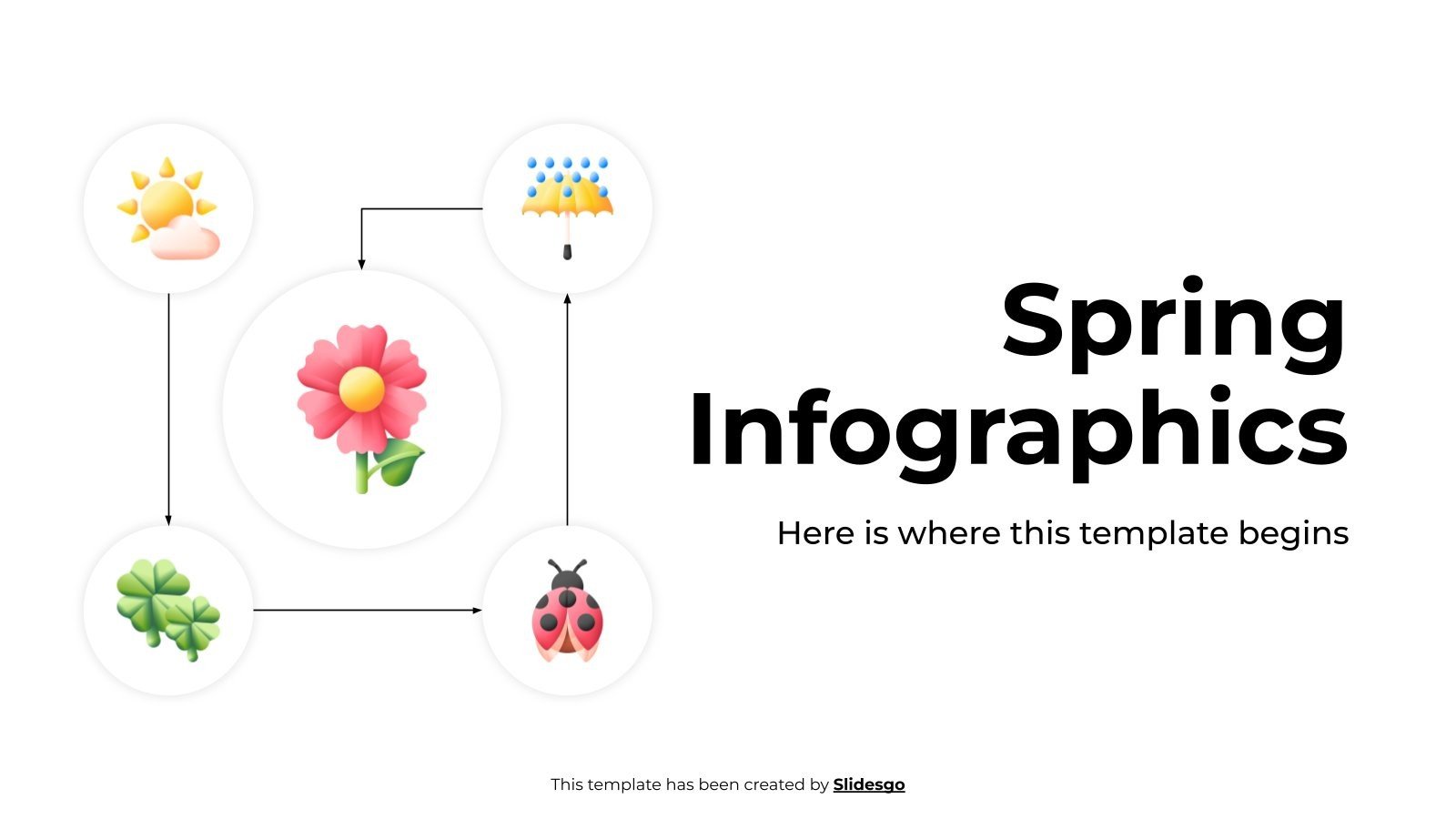Modèle Infographies sur le printemps