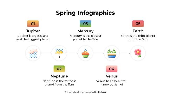 Spring Infographics Template