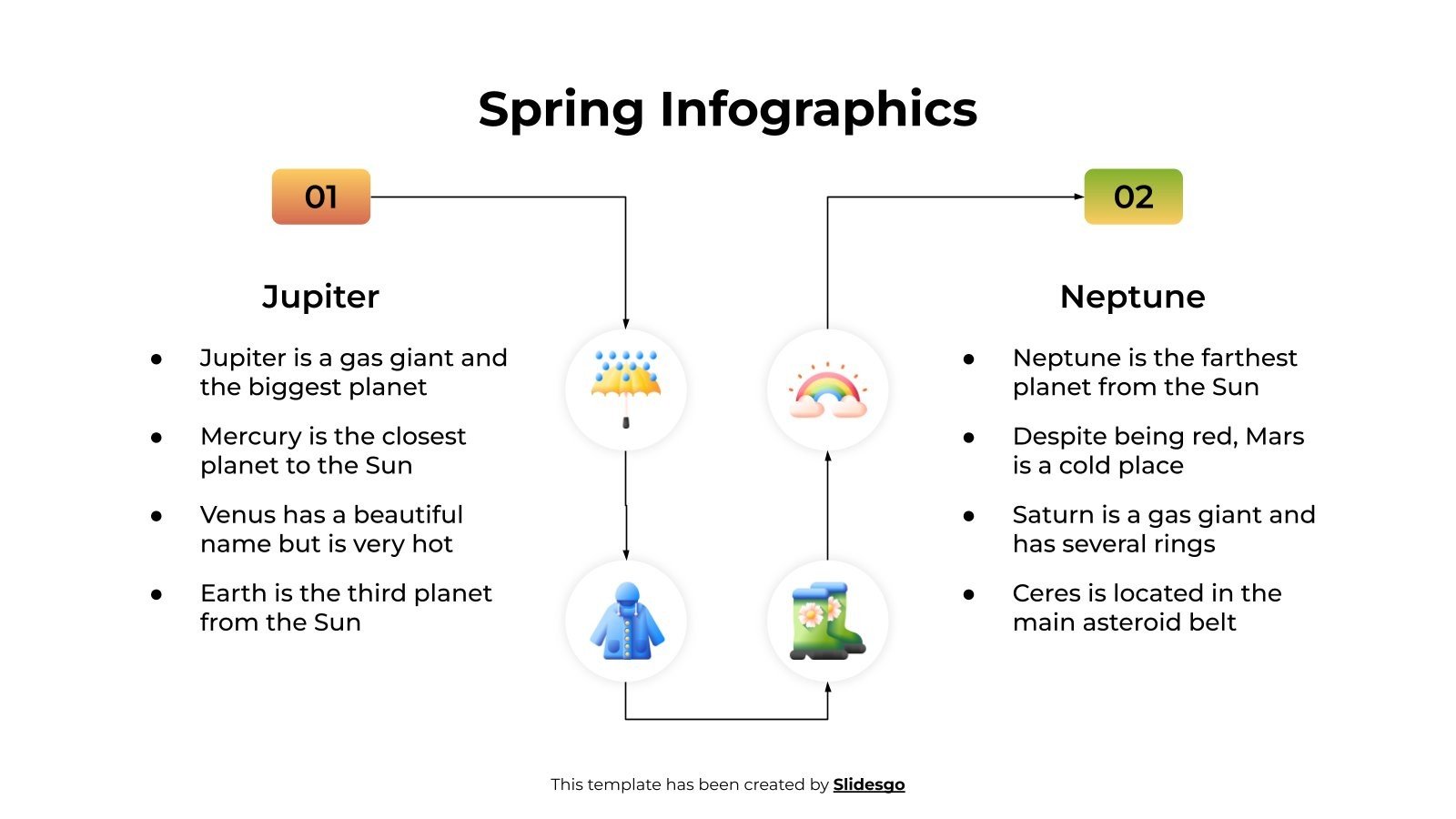 Spring Infographics Template