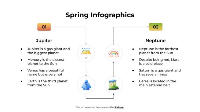 Spring Infographics Template