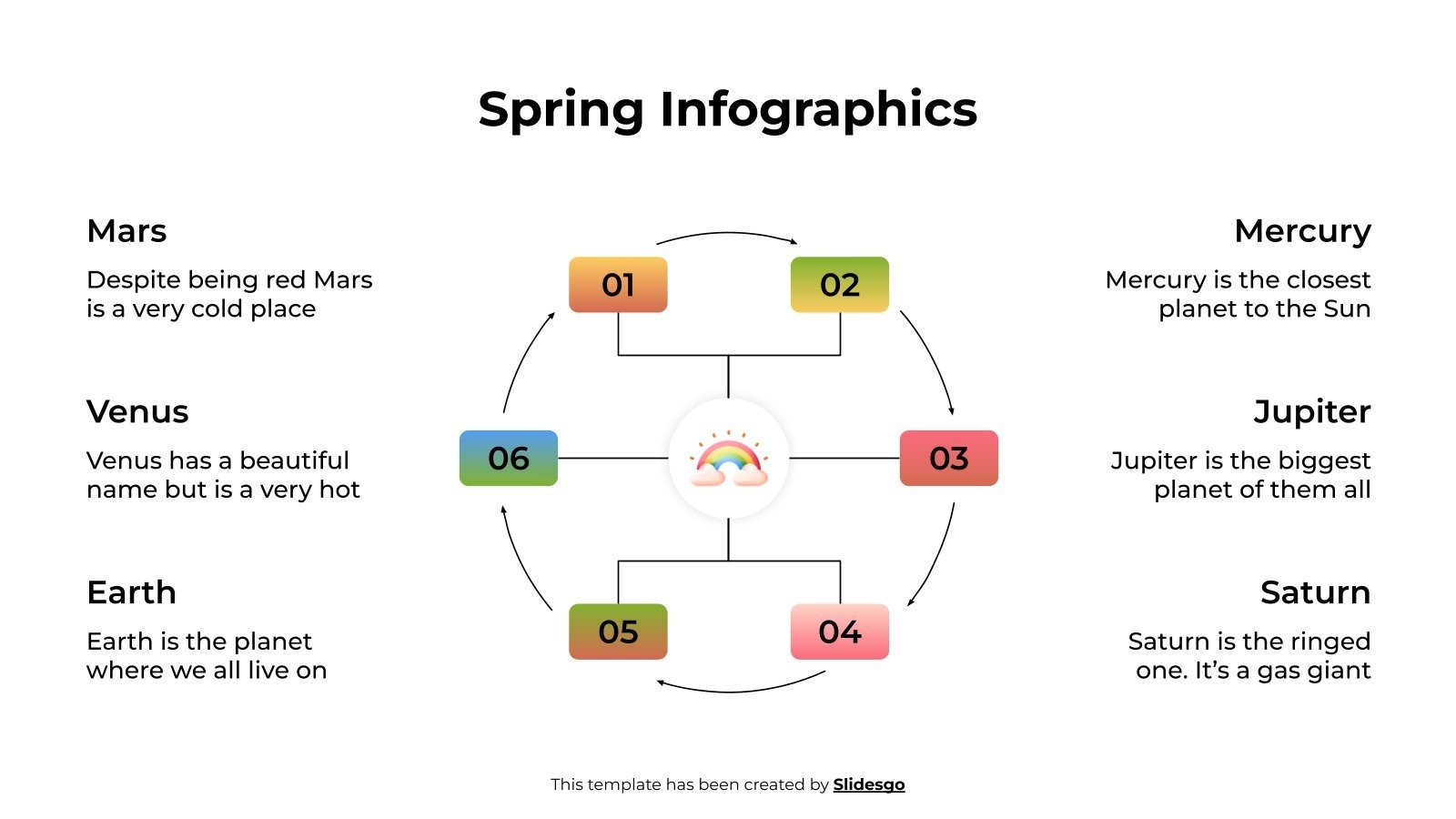 Spring Infographics Template