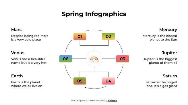 Spring Infographics Template