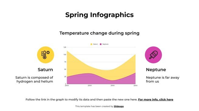Spring Infographics