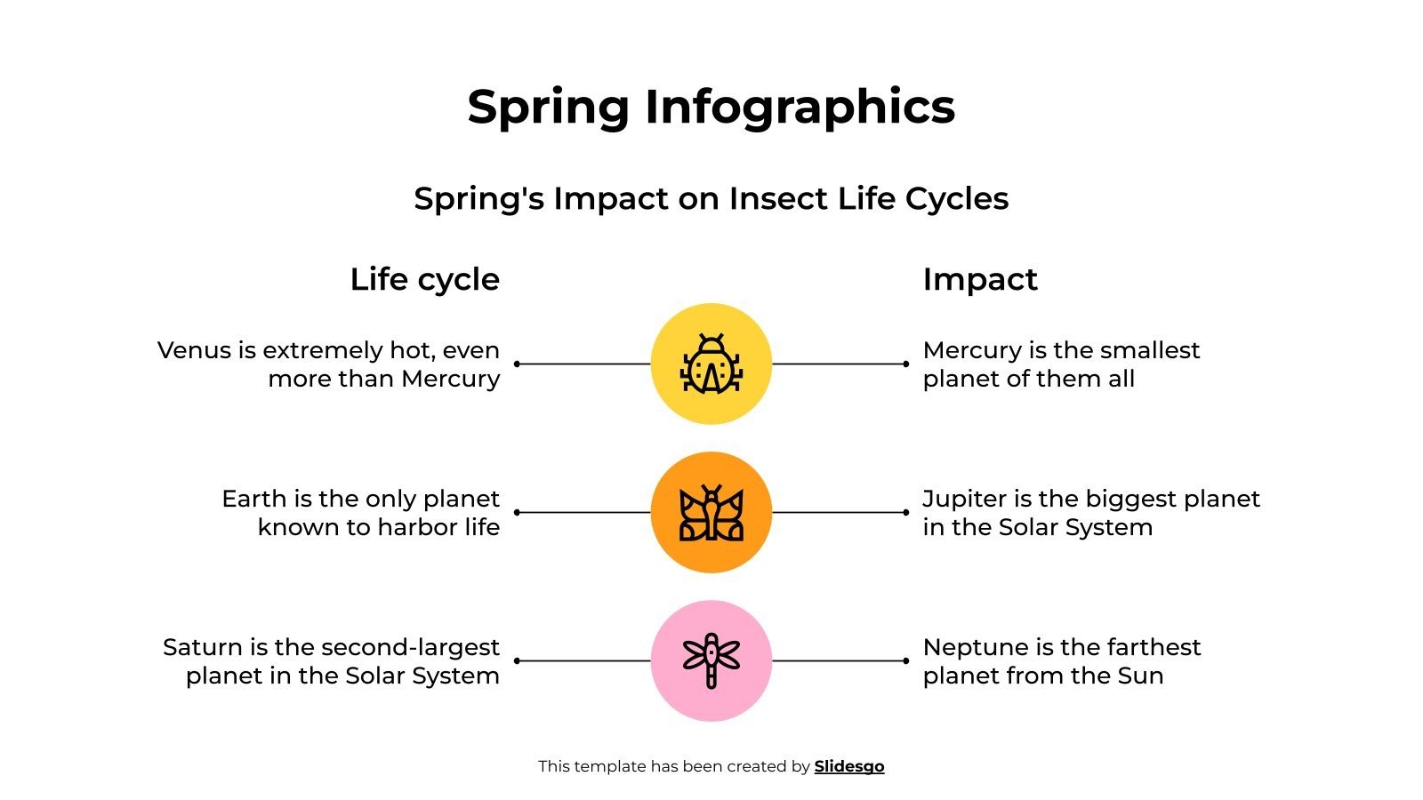 Spring Infographics