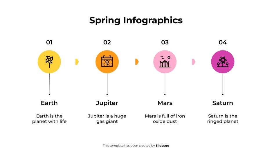 Spring Infographics