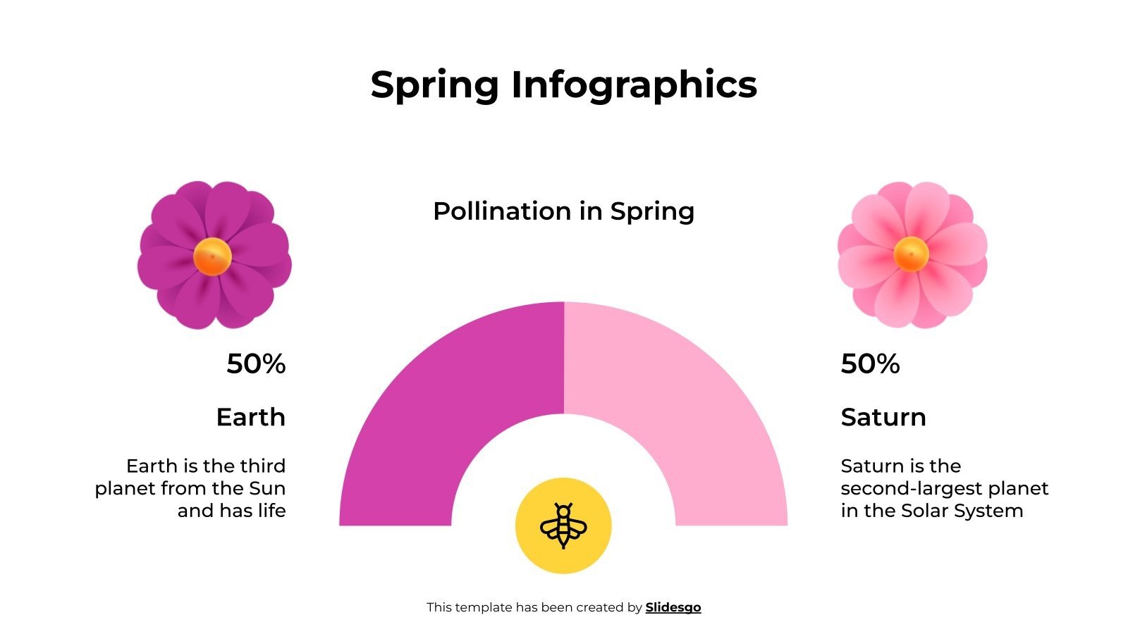 Spring Infographics