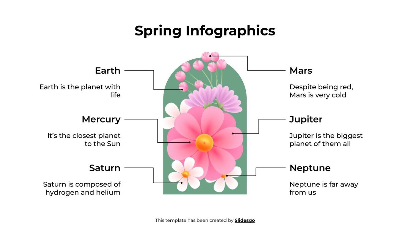 Spring Infographics