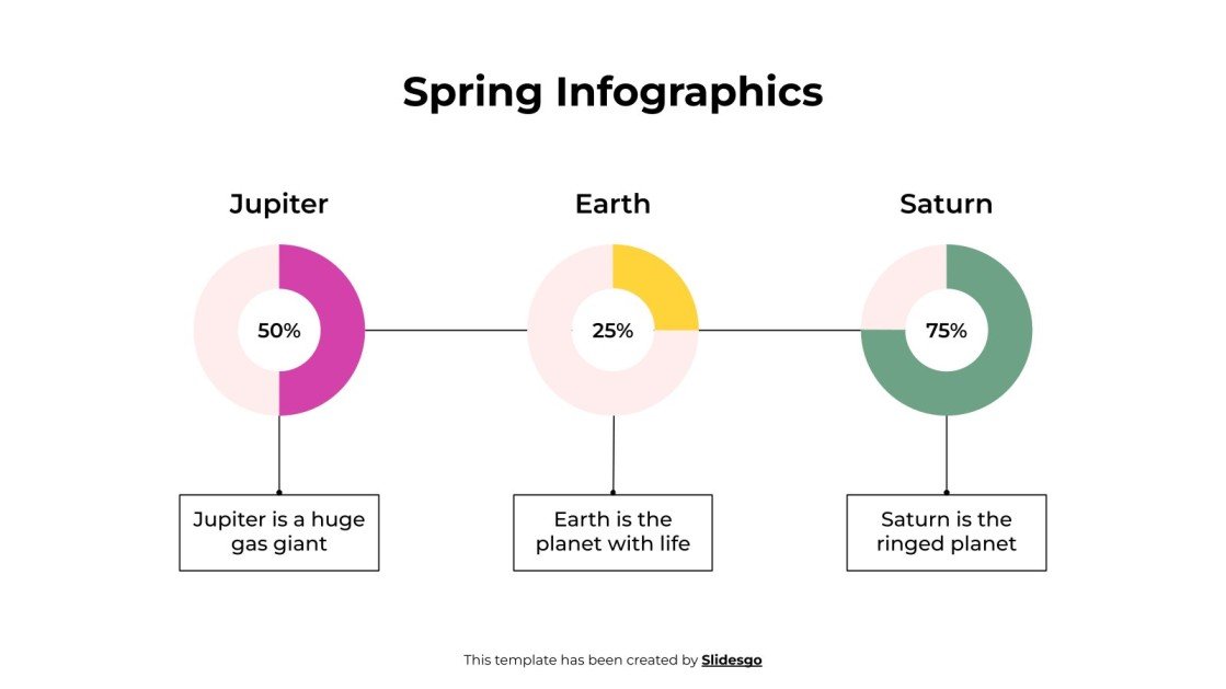 Spring Infographics