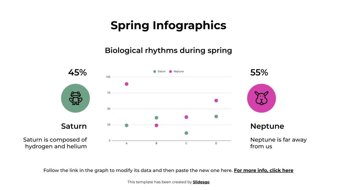 Spring Infographics