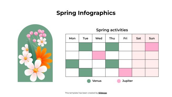 Modèle Infographies sur le printemps