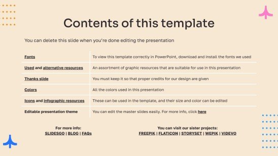 End of School Year Break Conclusions for College