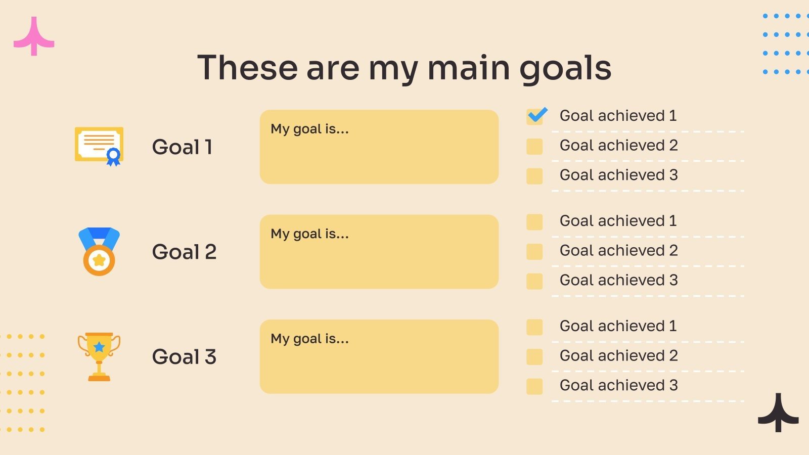 End of School Year Break Conclusions for College