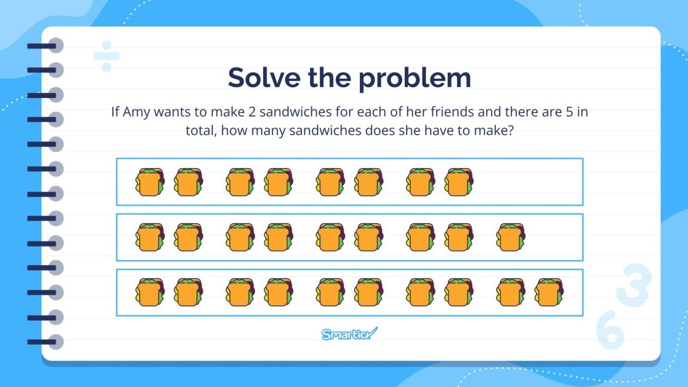 Multiplying Fractions by Whole Numbers Presentation