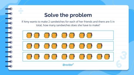 Multiplying Fractions by Whole Numbers Presentation