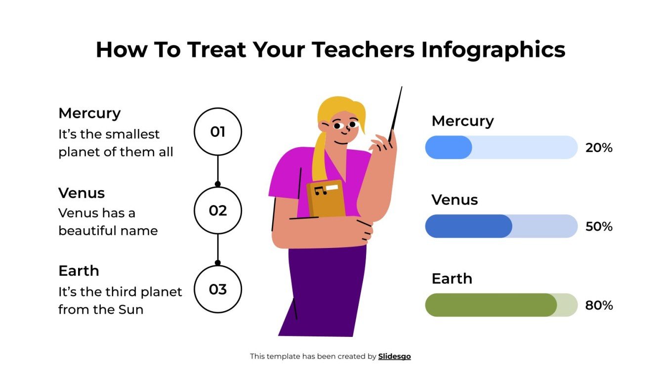 How to Treat Your Teachers Infographics Template