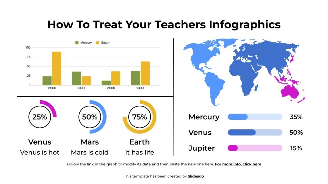 How to Treat Your Teachers Infographics Template