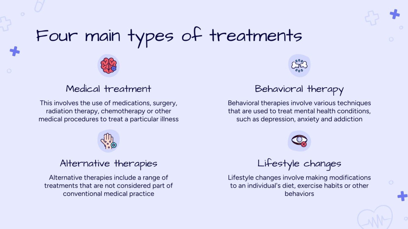 Doodle Disease Presentation