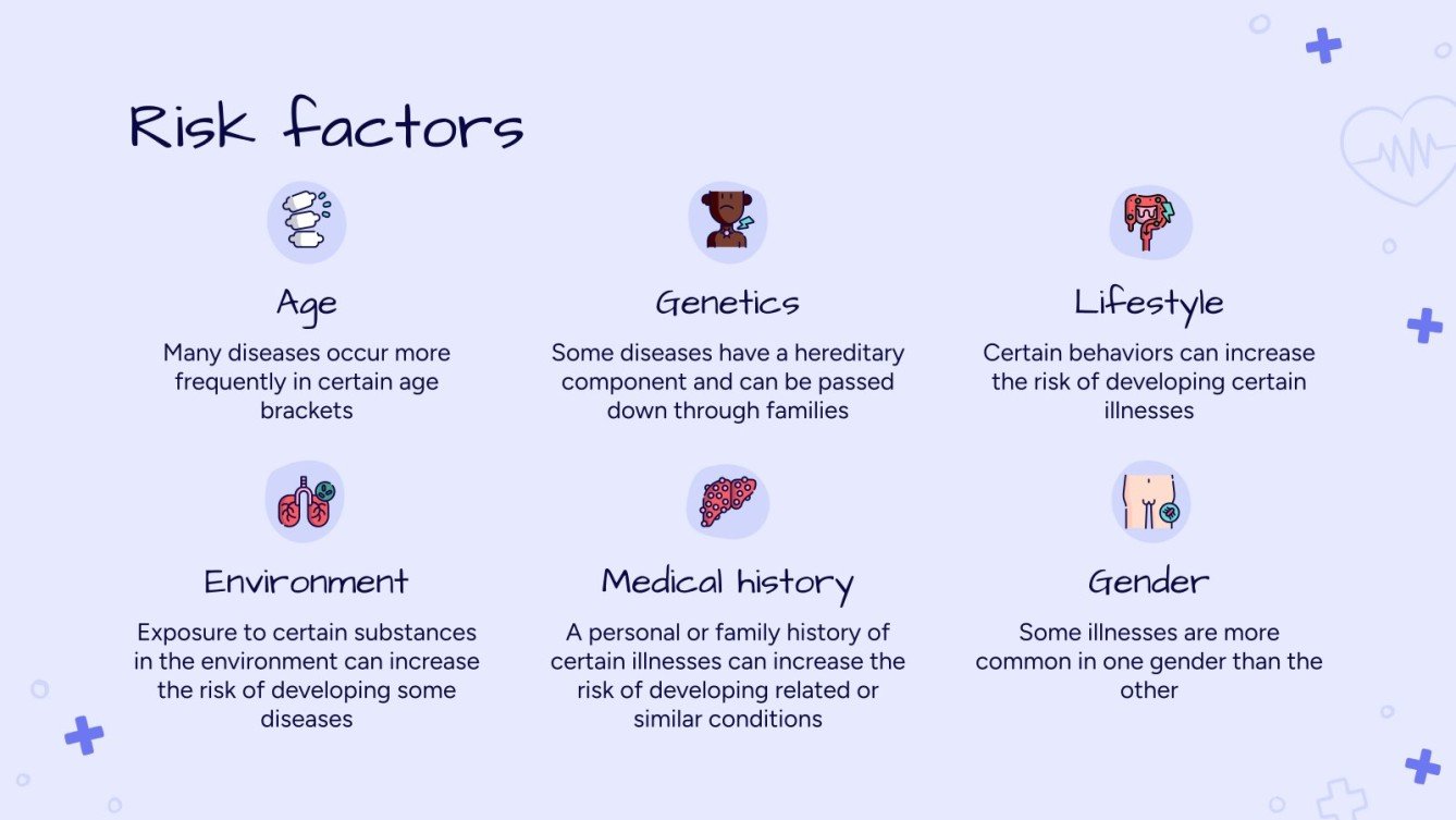 Doodle Disease Presentation