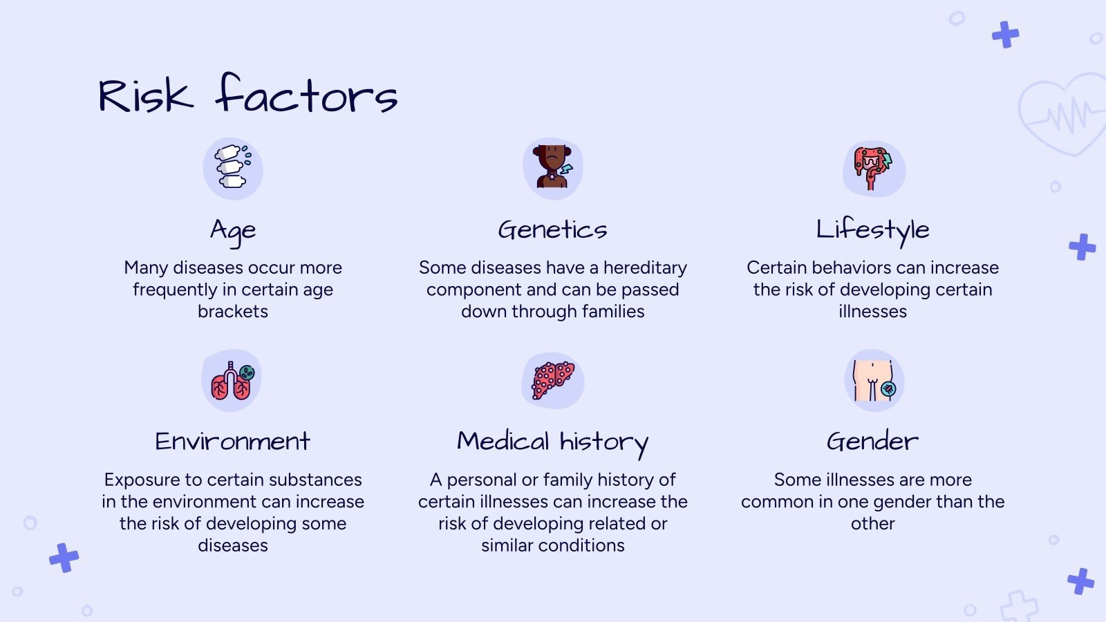Doodle Disease Presentation