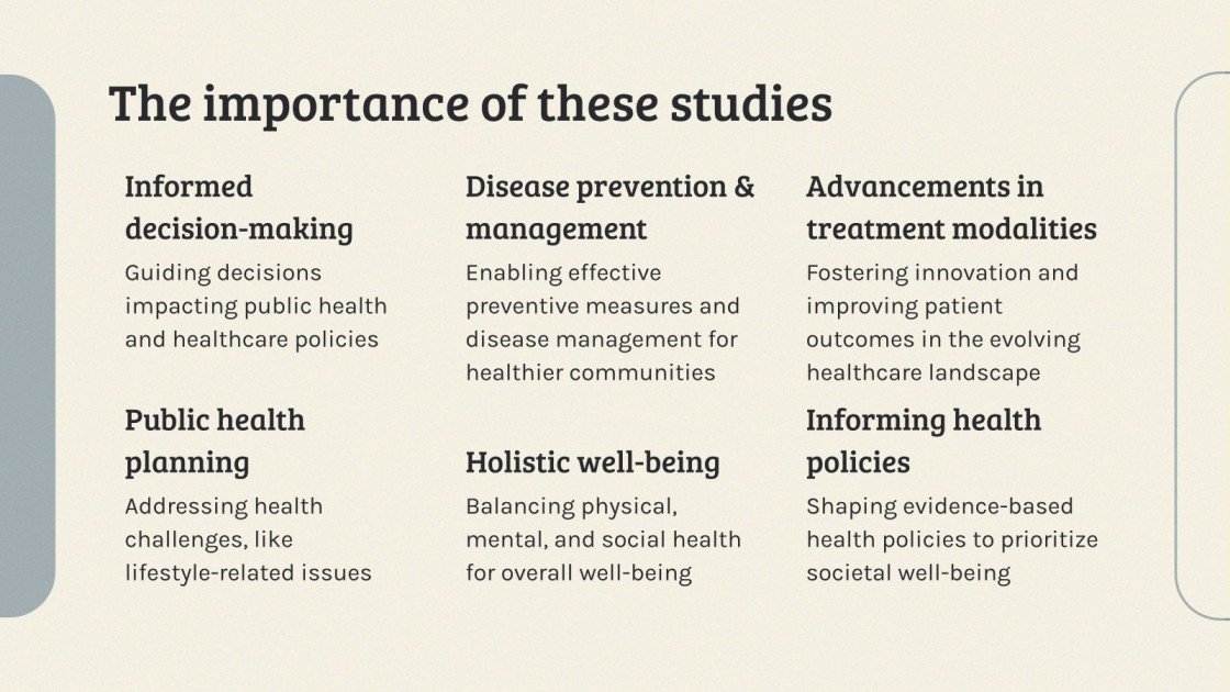 Research Methods in Public Health - Bachelor