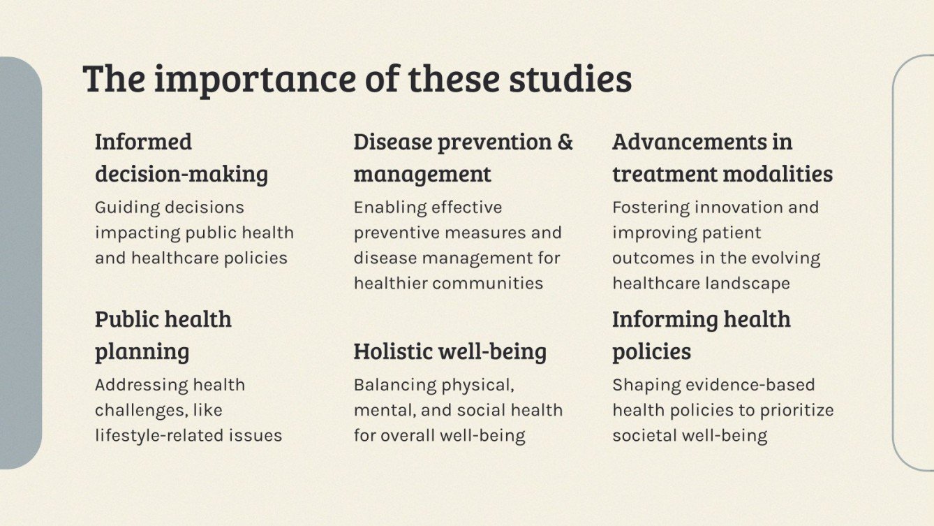 Research Methods in Public Health - Bachelor
