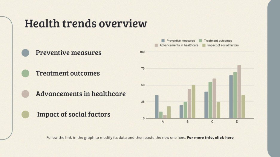 Research Methods in Public Health - Bachelor