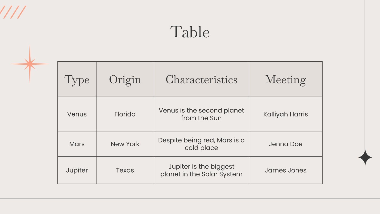 Talking Points Meeting | Google Slides & PowerPoint