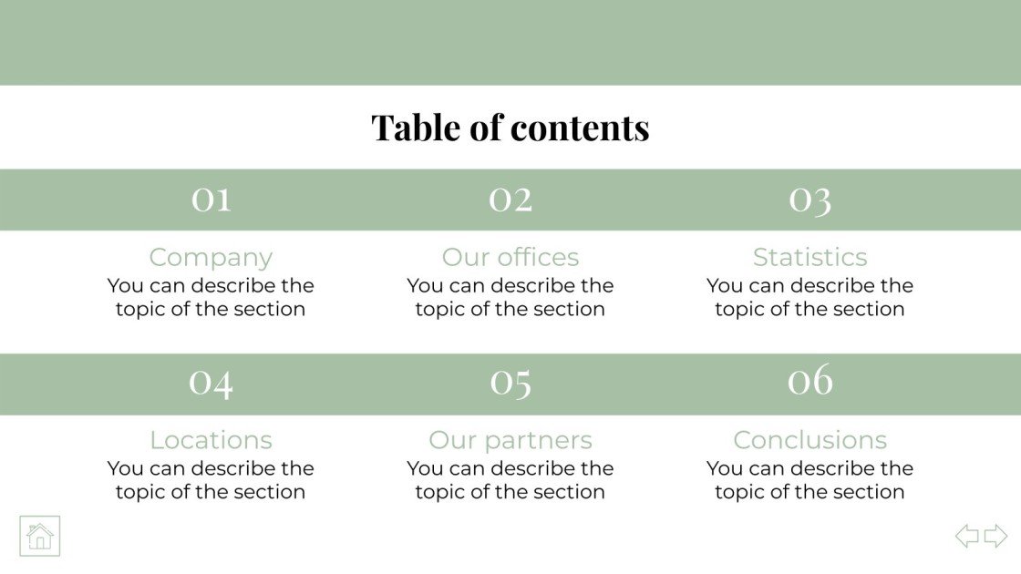 Minimalist Green Slides Google Slides & PowerPoint template