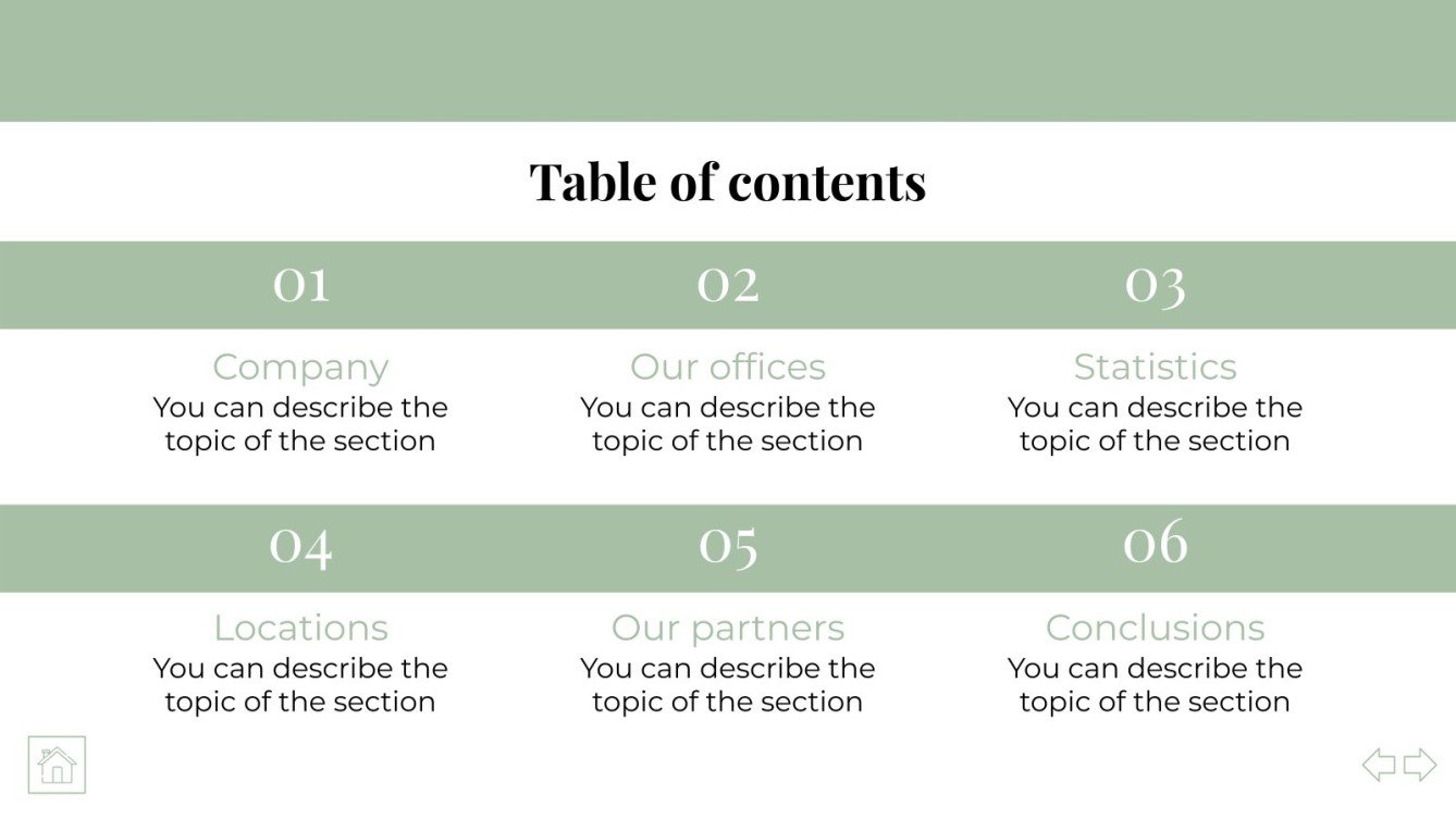 Minimalist Green Slides Google Slides & PowerPoint template