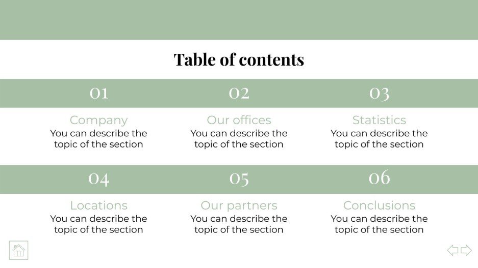 Minimalist Green Slides Google Slides & PowerPoint template