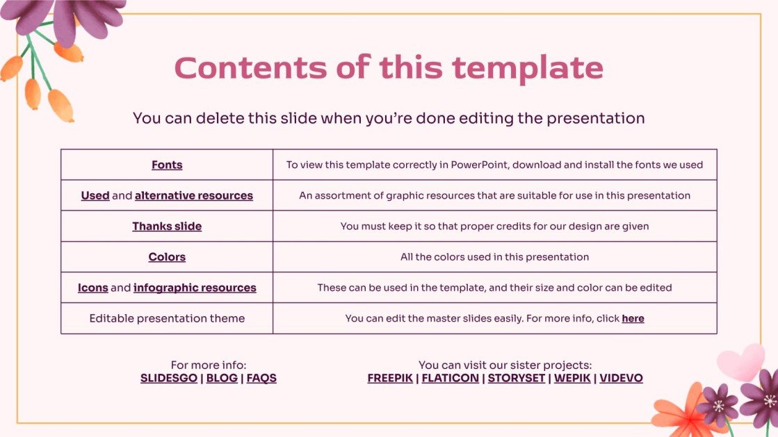 International Women's Day Presentation