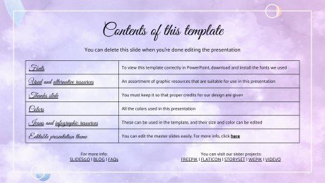 Pastel Sky Watercolor Theme Presentation