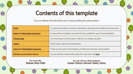 Patterns in Nature and Everyday Life - Pre-K Presentation