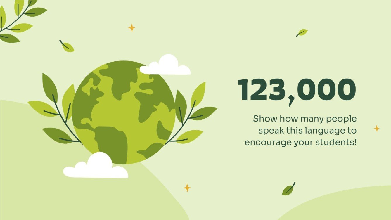 Environmental and Sustainability Topics - French - 8th Grade