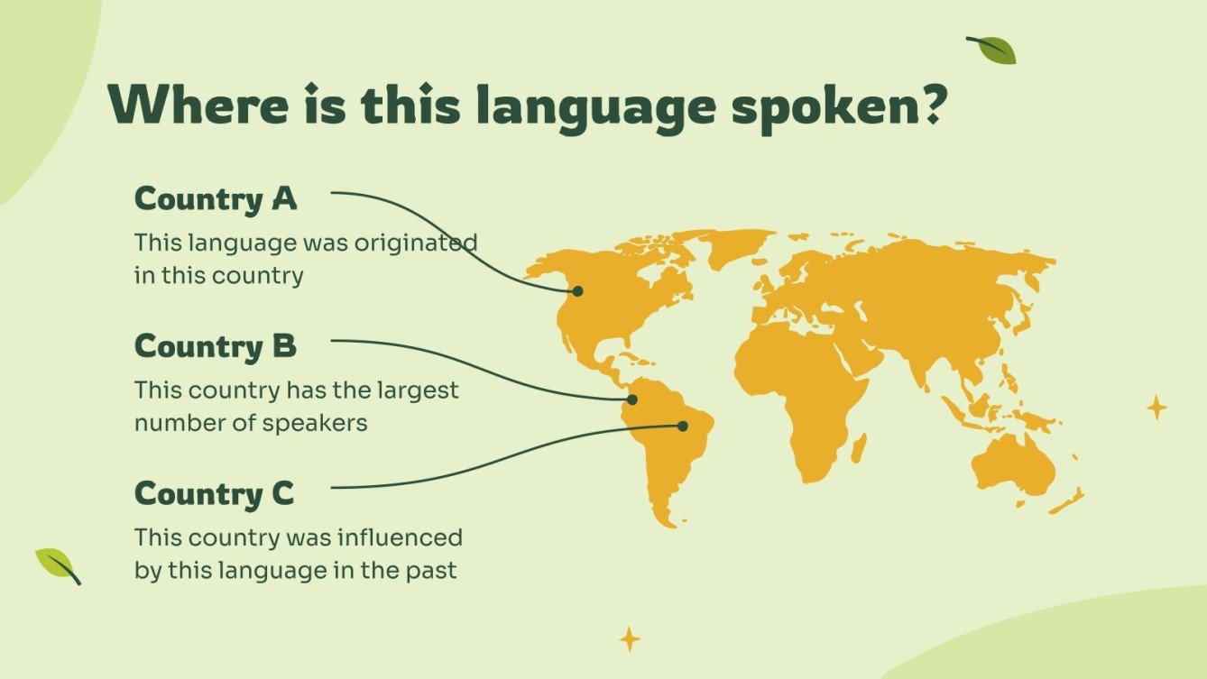 Environmental and Sustainability Topics - French - 8th Grade