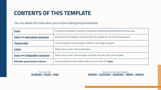 Formal Business Plan Presentation