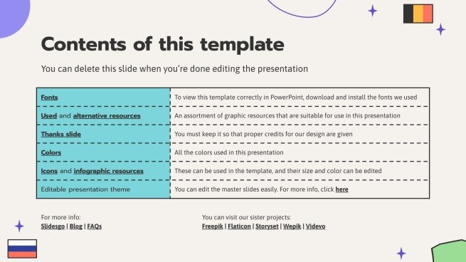 Cultural Diversity - 2nd Grade Presentation