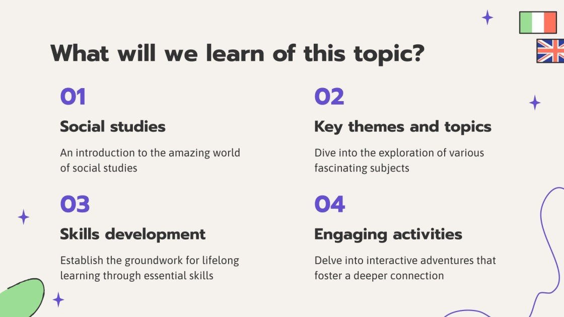 Cultural Diversity - 2nd Grade Presentation