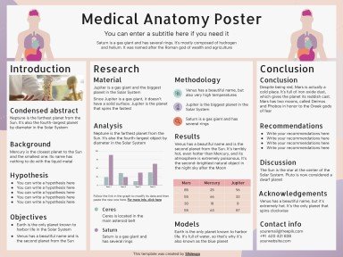 Presentación Póster de anatomía médica