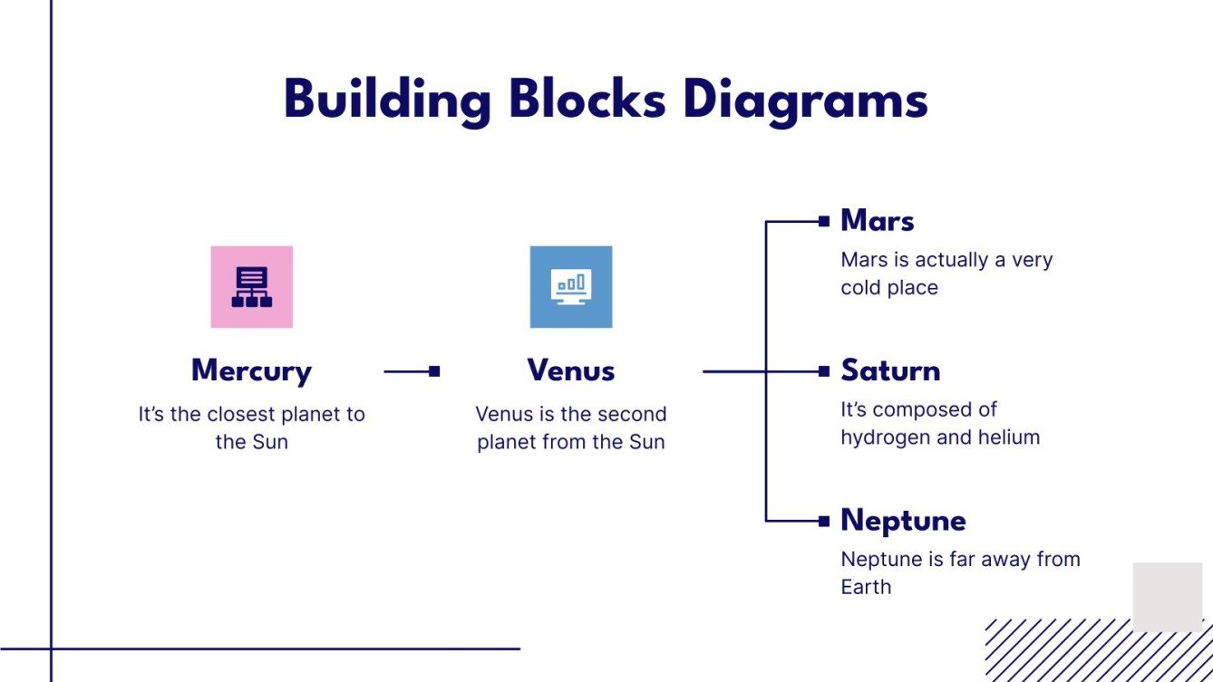 Building Blocks Diagrams for Marketing Presentation