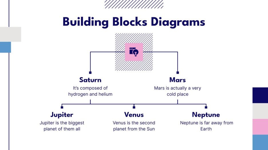 Building Blocks Diagrams for Marketing Presentation
