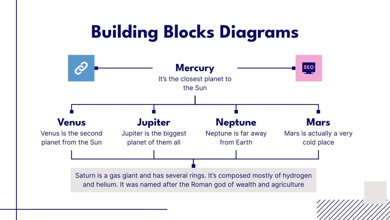 Building Blocks Diagrams for Marketing Presentation