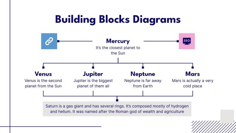 Building Blocks Diagrams for Marketing Presentation