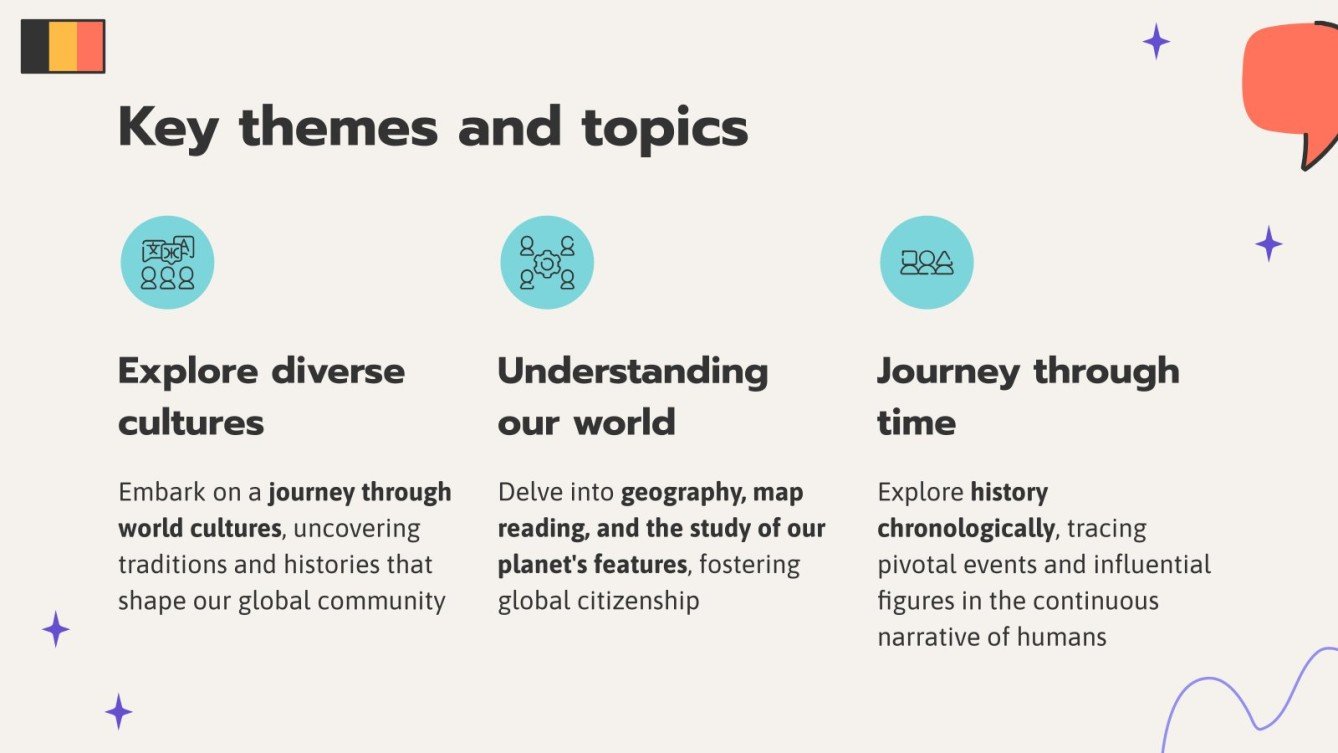 Cultural Diversity - 2nd Grade Presentation