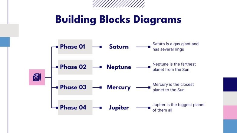 Building Blocks Diagrams for Marketing Presentation