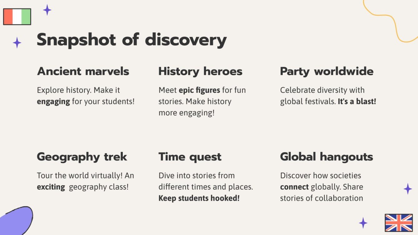 Cultural Diversity - 2nd Grade Presentation