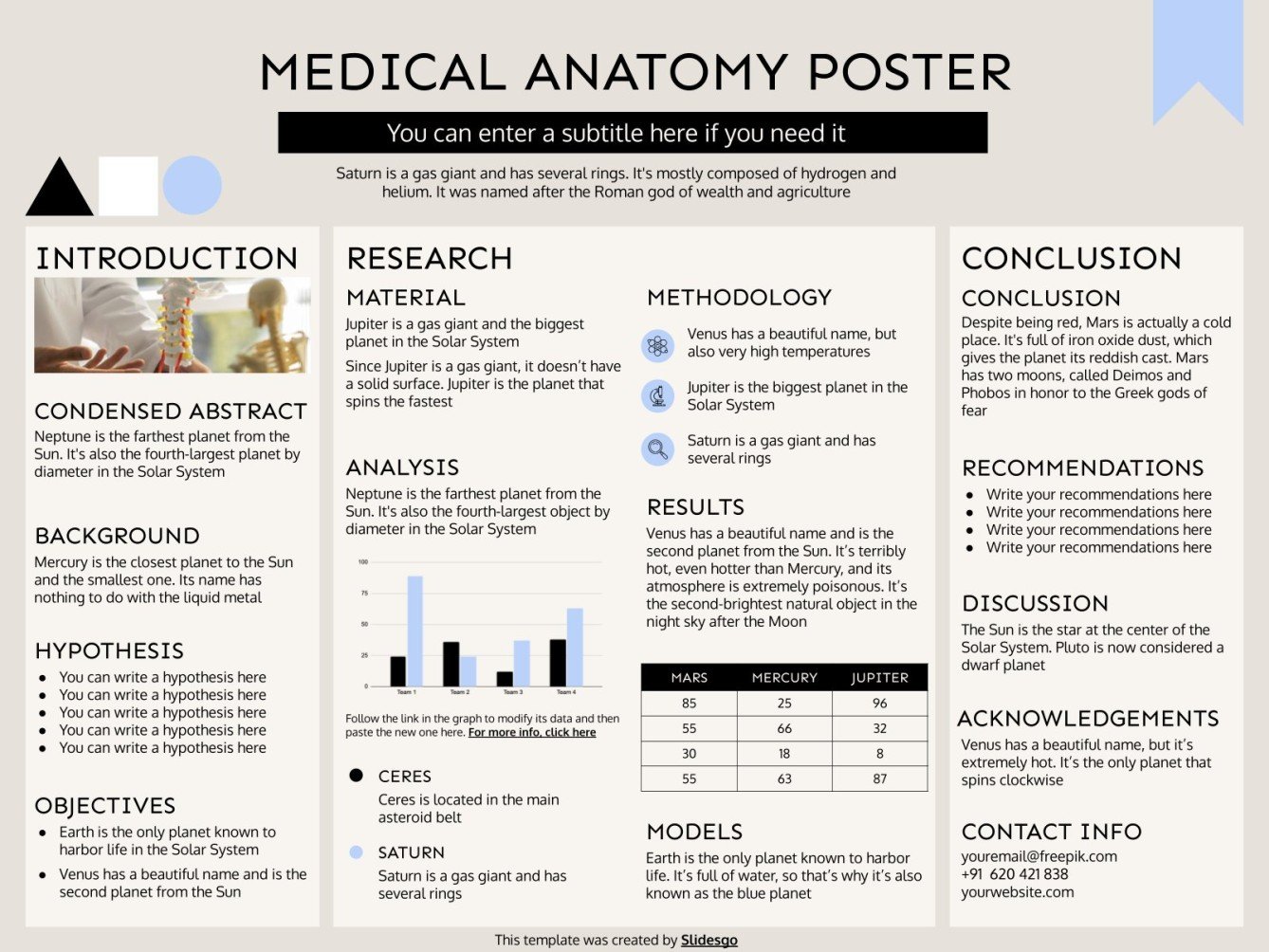 Medical Anatomy Poster Presentation