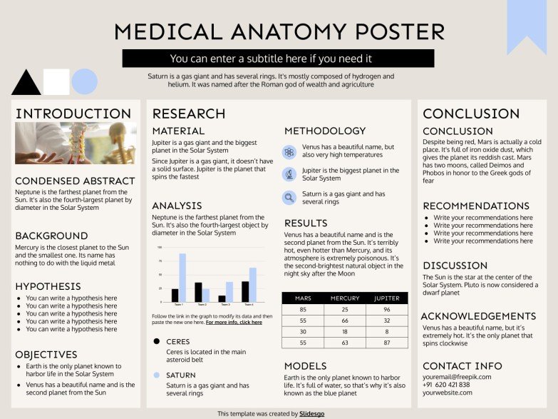 Medical Anatomy Poster Presentation